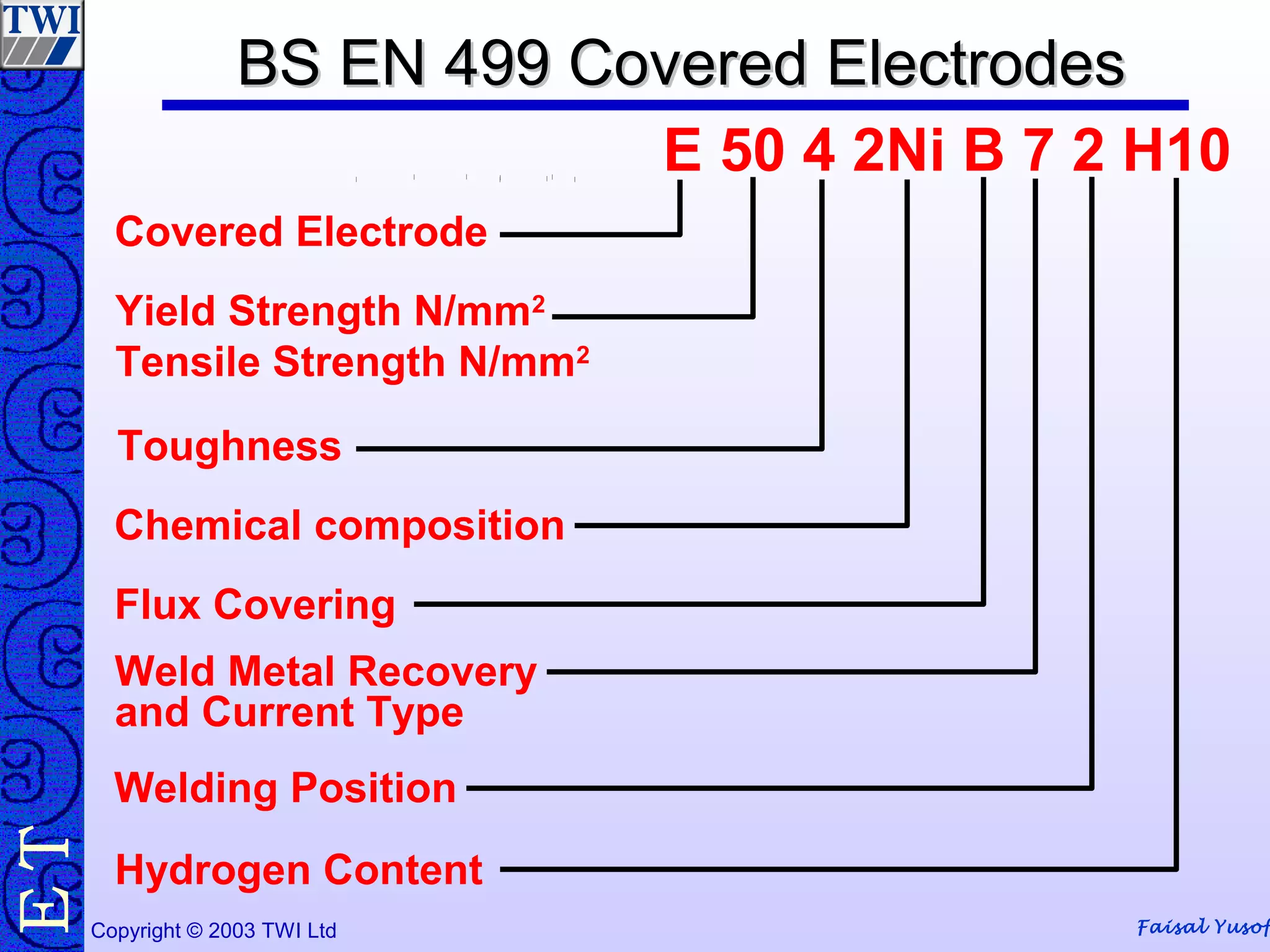 Wis5 welding consumables 18 | PPT
