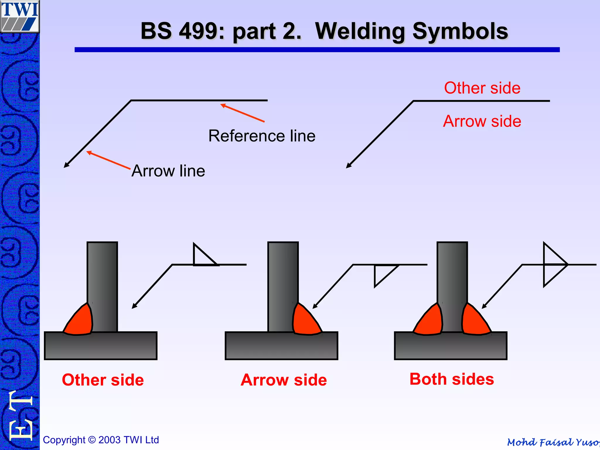 Wis5 welding symbols 05 | PPT