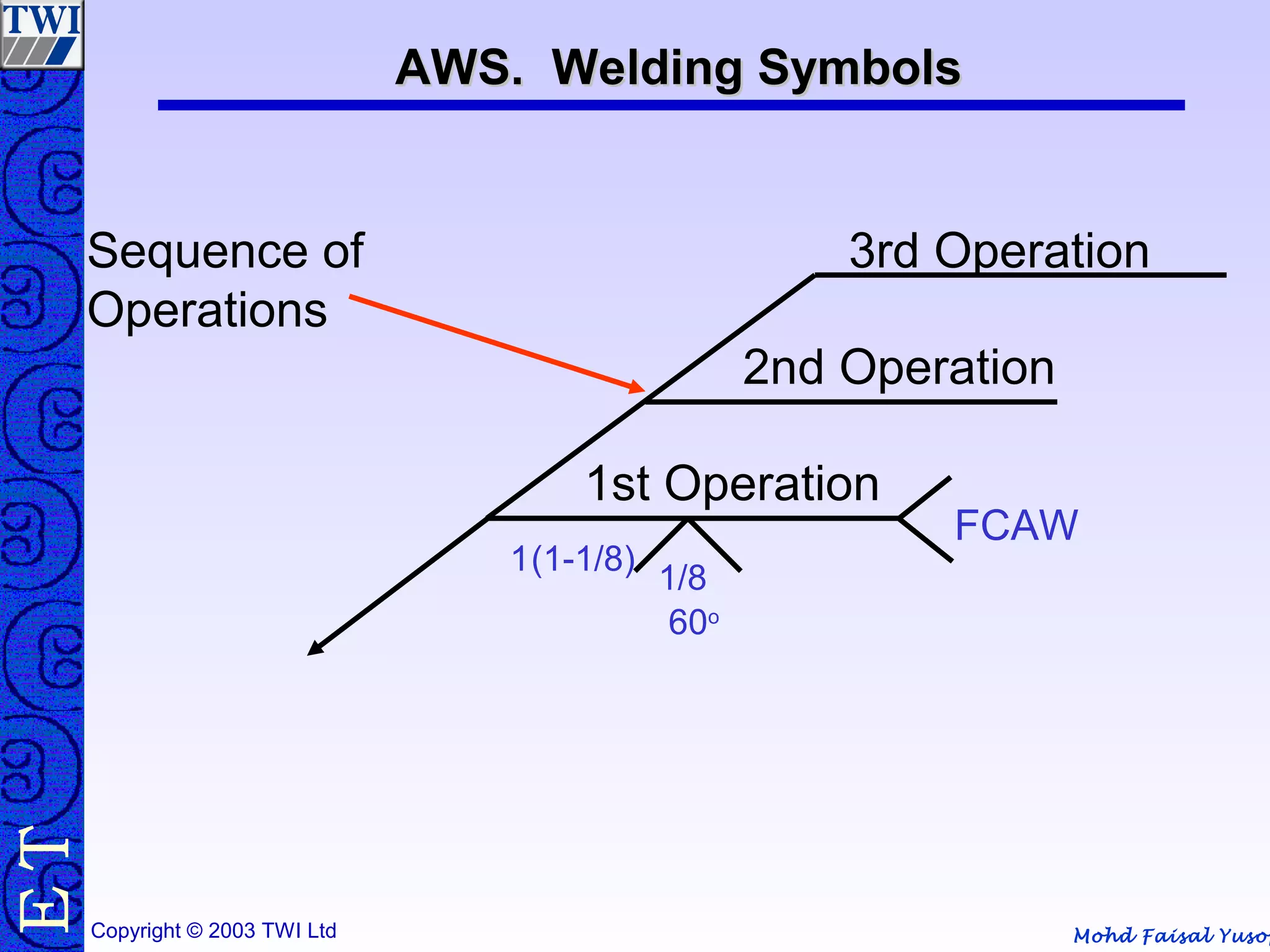 Wis5 welding symbols 05 | PPT
