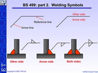 Wis5 welding symbols 05 | PPT