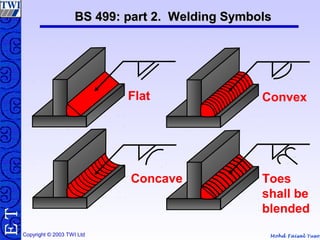 Wis5 welding symbols 05 | PPT