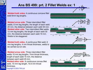 Welding Symbols Fillet