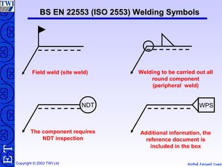 Iso Weld Symbols Chart