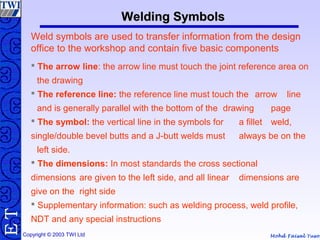 Ndt Welding Symbols