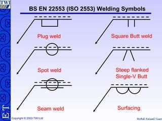 Iso Weld Symbols Chart