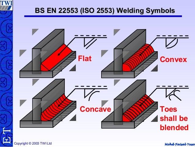 Wis5 welding symbols 05