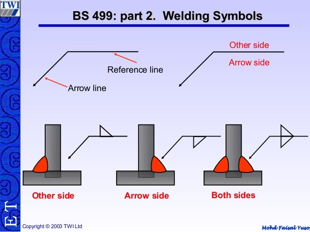 Wis5 welding symbols 05