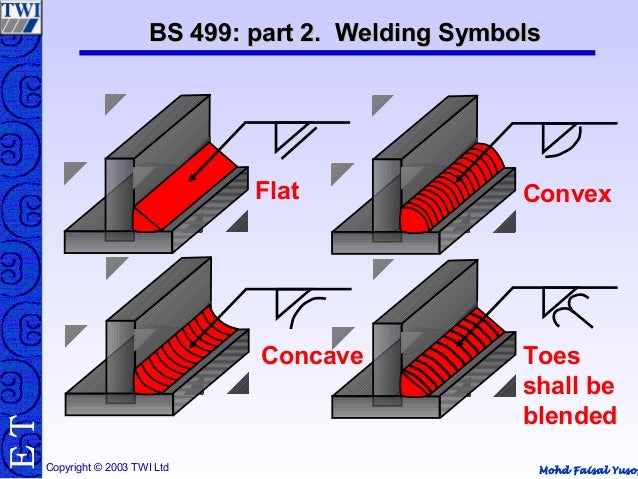 Wis5 welding symbols 05