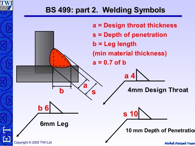 Wis5 welding symbols 05