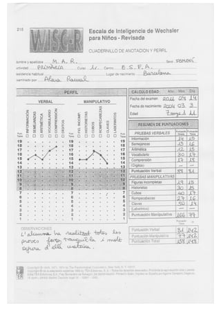 WISC-R Alumna | PDF