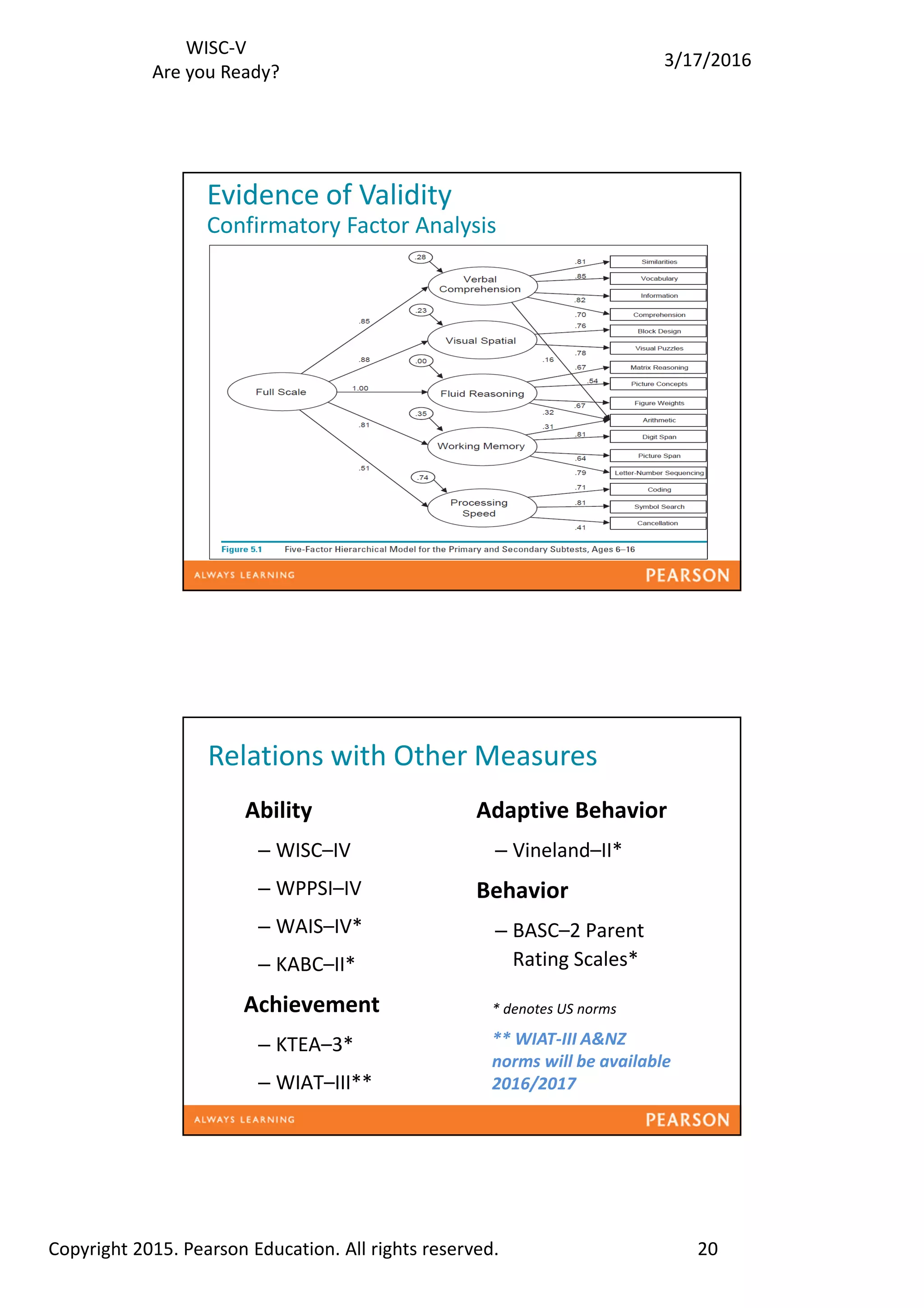 WISC-V ANZ WEBINAR PP - Valorie (1).pdf