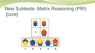 WISC-IV Presentation | PPTX