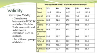 WISC-IV Presentation | PPTX