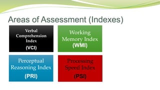 WISC-IV Presentation | PPTX