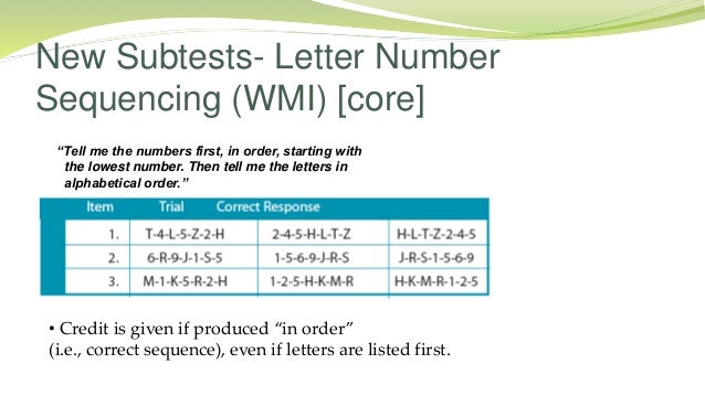 WISC-IV Presentation