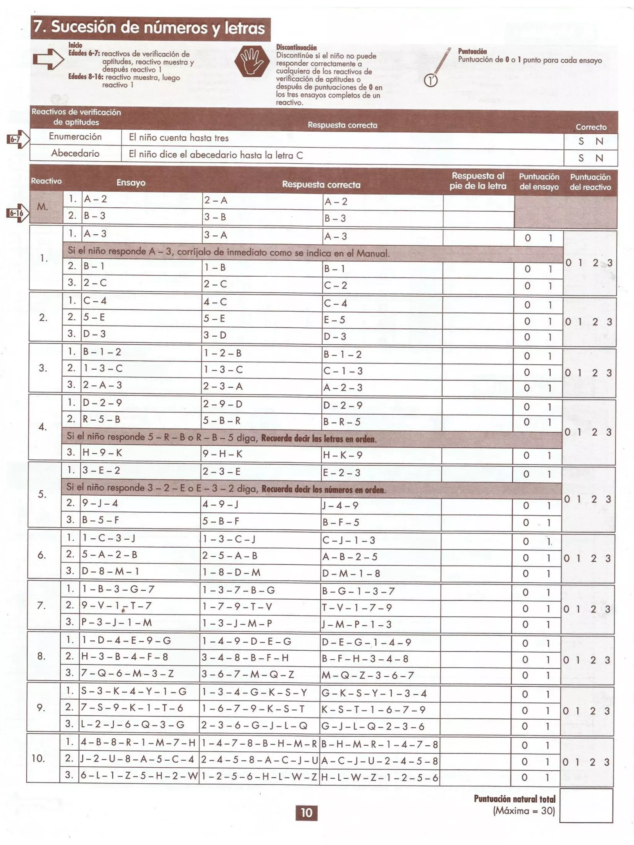 Protocolo de Registro y Anotación del WISC IV incluyendo BUSQUEDA DE ...