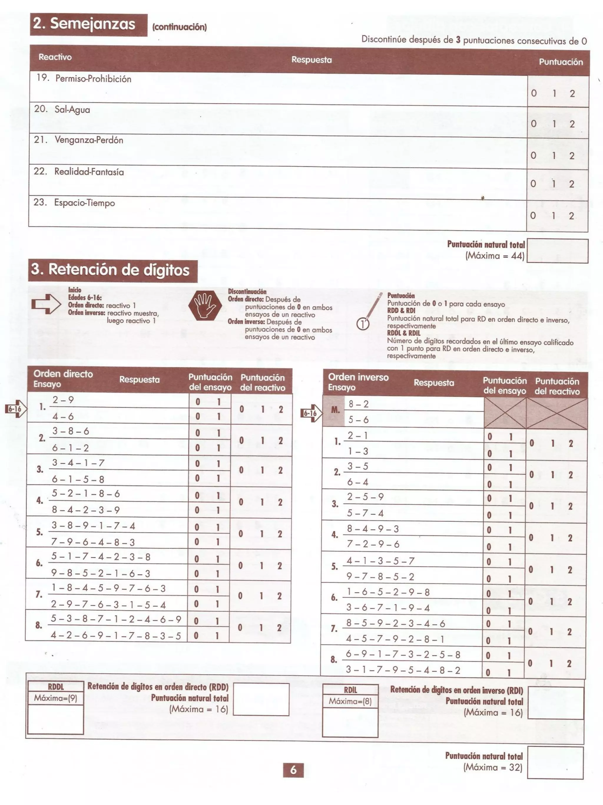 Protocolo de Registro y Anotación del WISC IV incluyendo BUSQUEDA DE ...