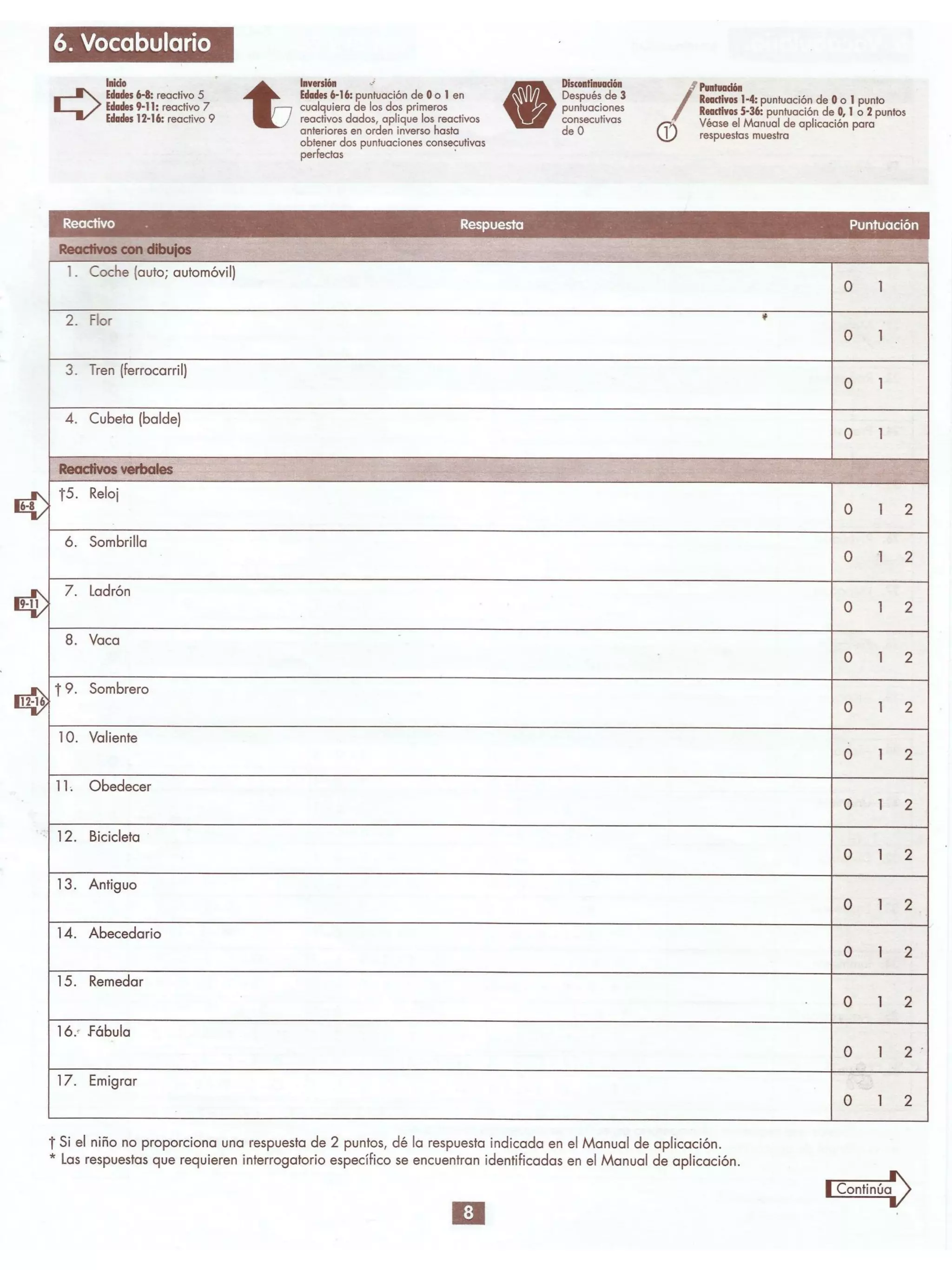 Protocolo de Registro y Anotación del WISC IV incluyendo BUSQUEDA DE SIMBOLOS Y CLAVES | PDF