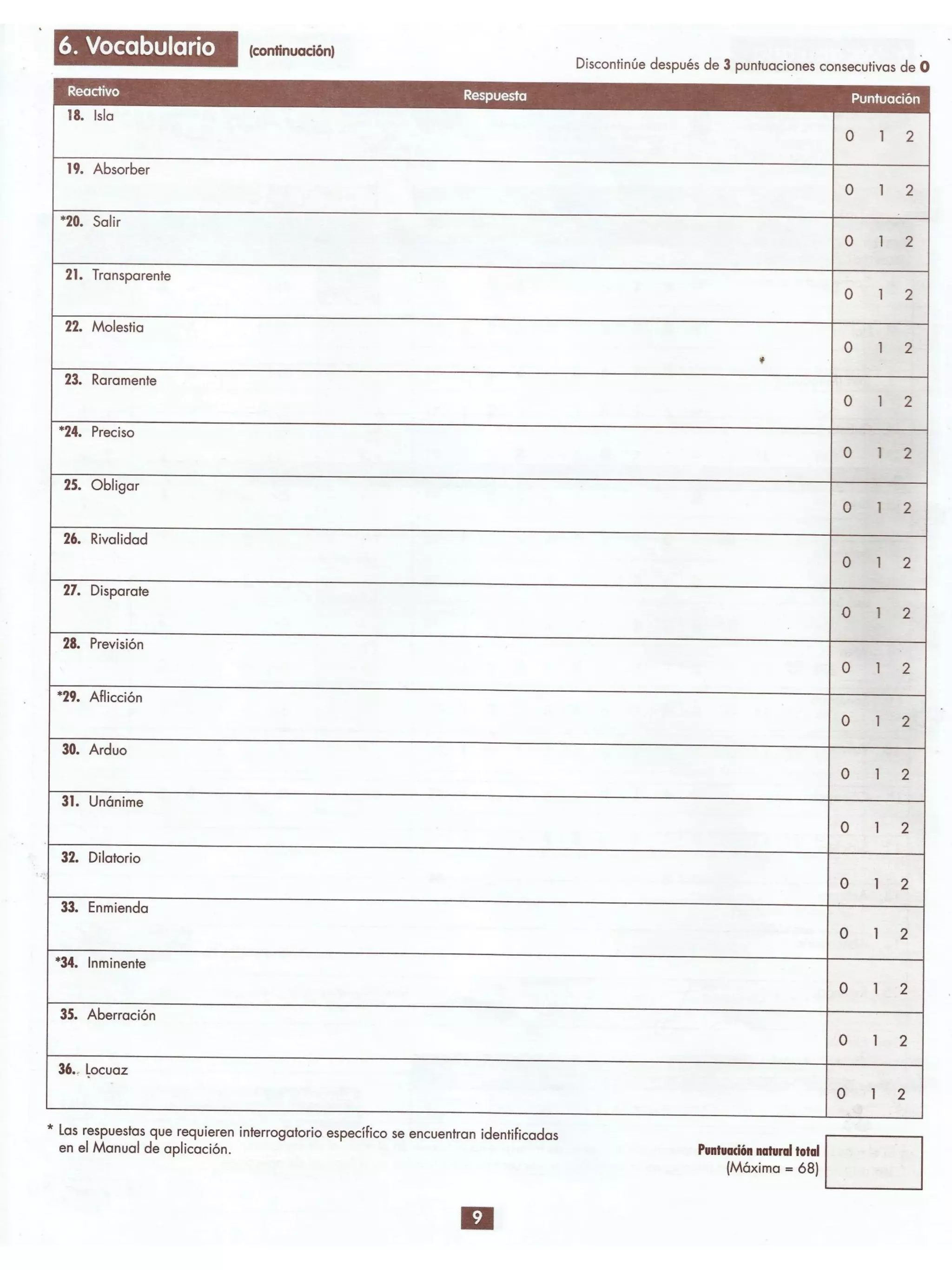 Protocolo de Registro y Anotación del WISC IV incluyendo BUSQUEDA DE ...