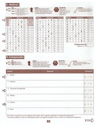 Protocolo de Registro y Anotación del WISC IV incluyendo BUSQUEDA DE ...
