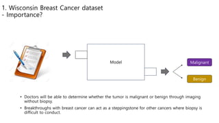 Wisconsin Breast Cancer dataset.pptx