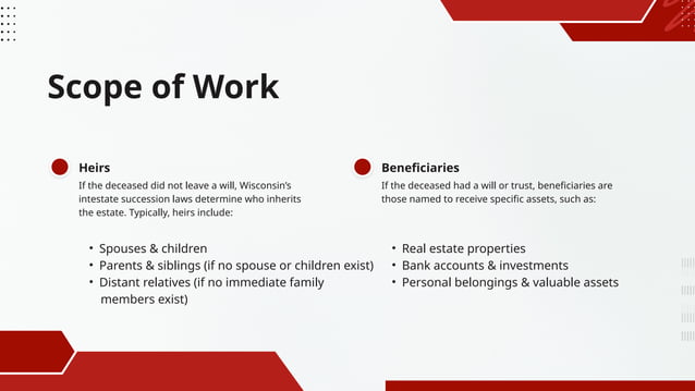 Wisconsin Probate for Heirs & Beneficiaries: What to Expect | PPTX