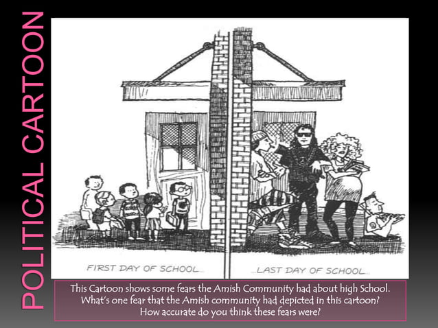 Wisconsin V Yoder | PPTX | Judaism | Religion & Spirituality