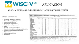 WISC V ANALISIS E INTERPRETACION DEL WISC | PPTX