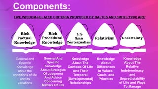 Concept of Wisdom | PPTX