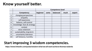 How wisdom can make you be a better project leader | PDF | Religion ...