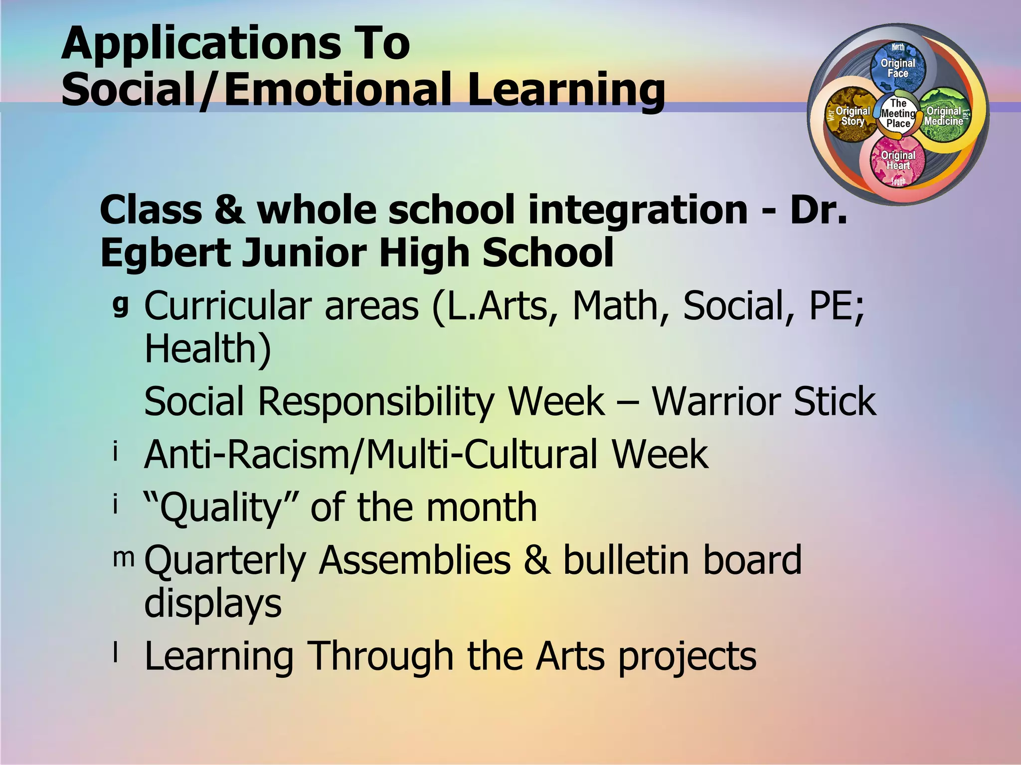 Wisdom Circles Presentation09 | PPT