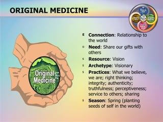Wisdom Circles Presentation09 | PPT