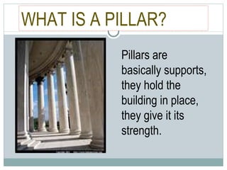 The 7 Pillars of Wisdom | PPT