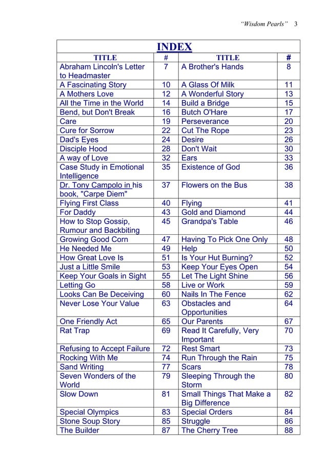 Wisdom Pearls Short Inspiring Stories | PDF