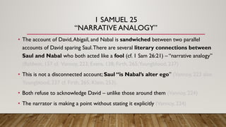 Wisdom Personified: Abigail, Nabal and David (1 Samuel 25 Sunday School Lesson) | PDF