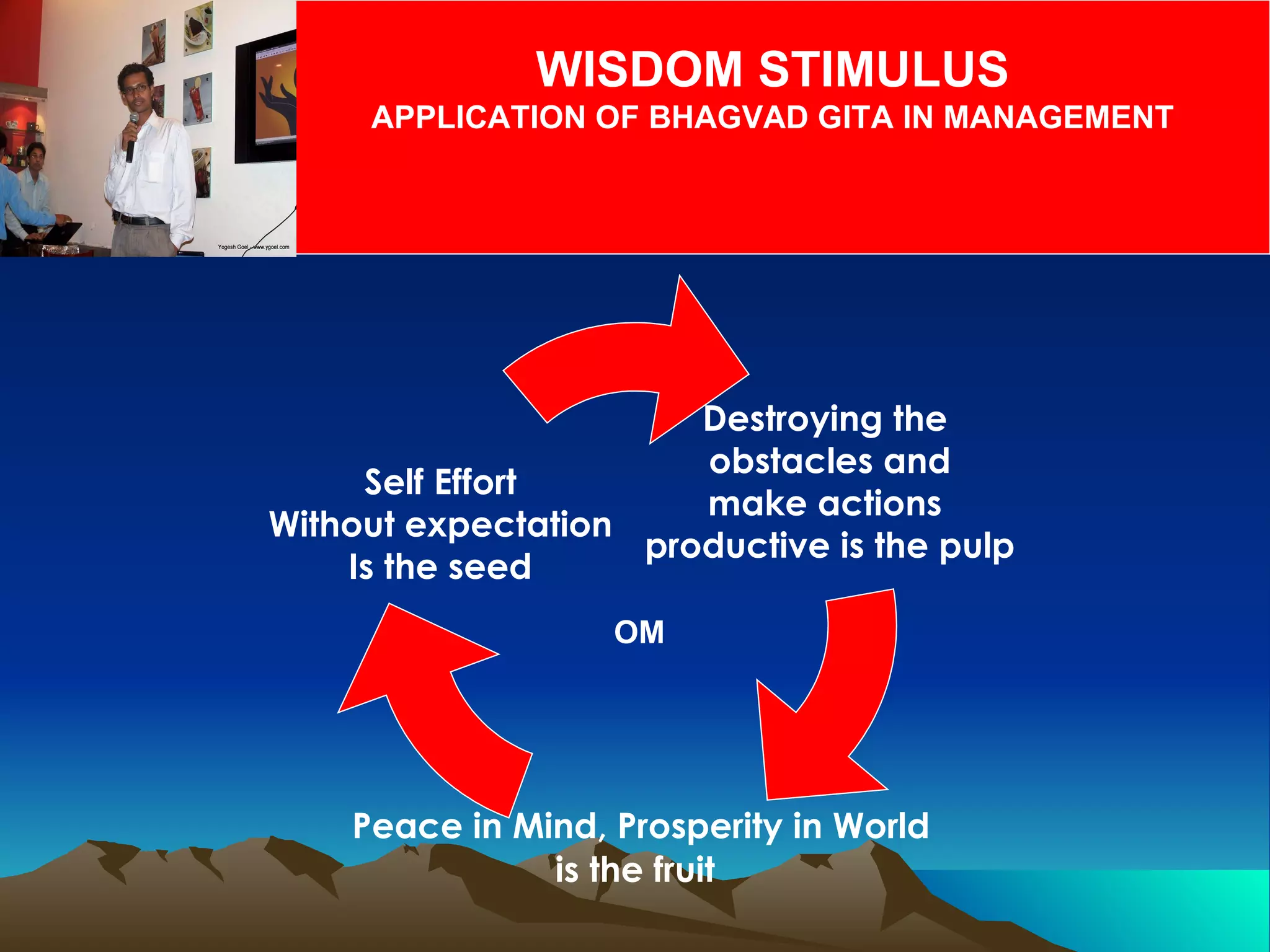 Wisdom Stimulus Chapter 6 1 | PPT