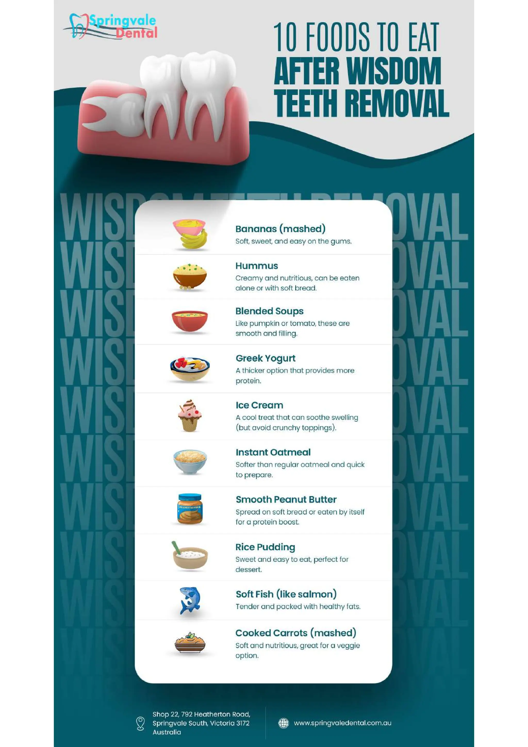 10 Soft Foods to Enjoy After Wisdom Teeth Removal! | PDF