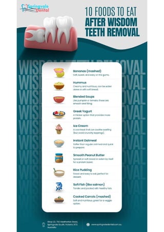 10 Soft Foods to Enjoy After Wisdom Teeth Removal! | PDF