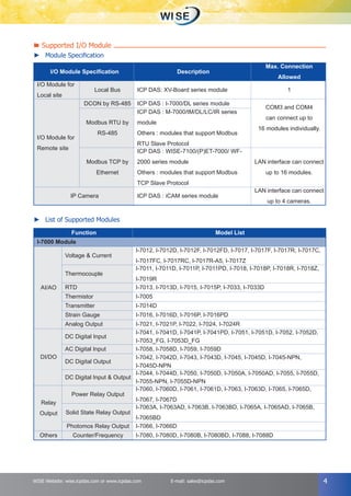 WISE-523x & WISE-224x-EN.pdf | Internet of Things | Internet