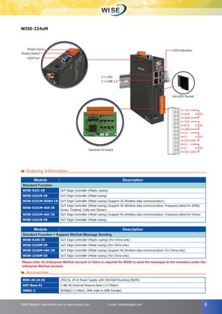 WISE-523x & WISE-224x-EN.pdf