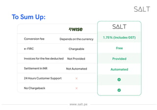 Wise-vs-salt-slideshare.pdf
