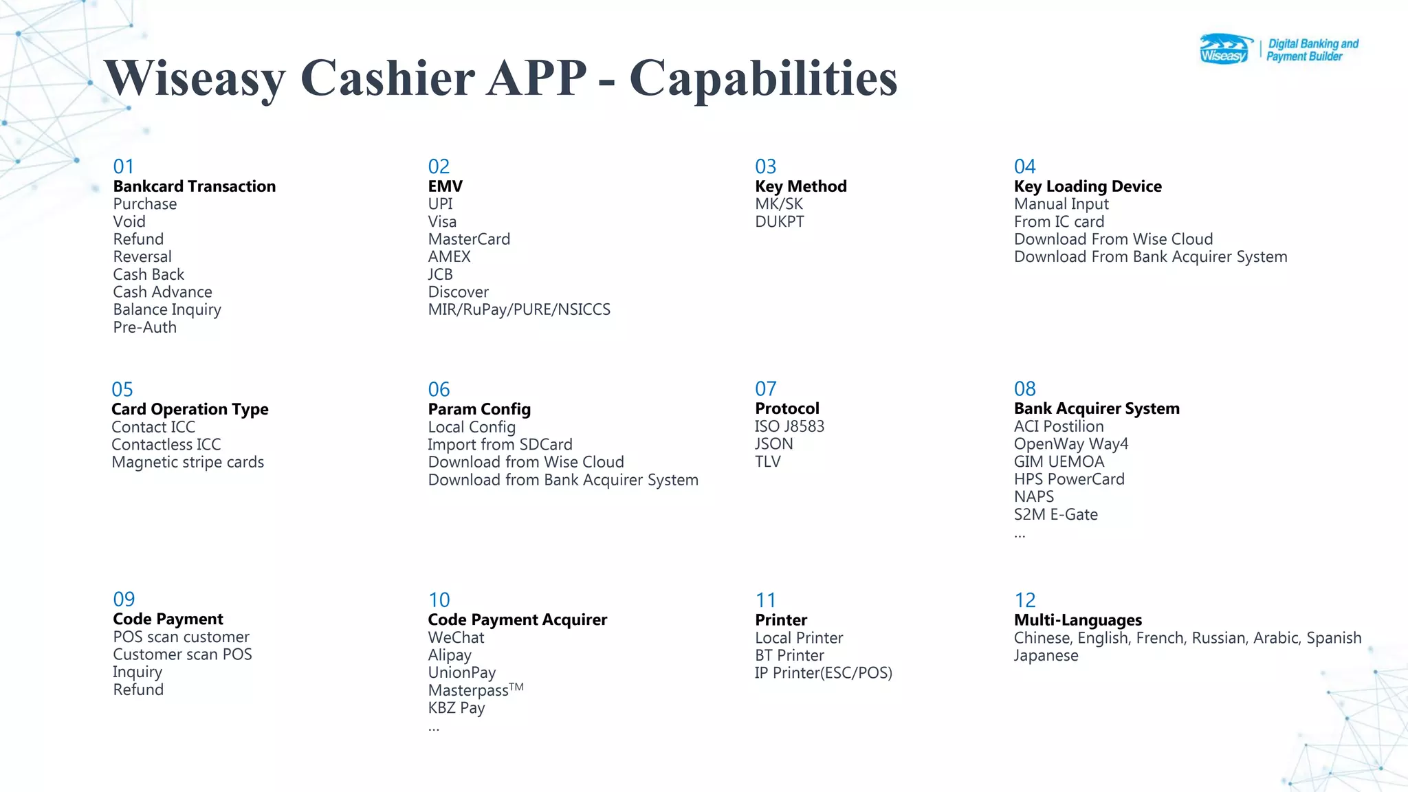 Wiseasy Digital Banking Solution Introduction.pdf