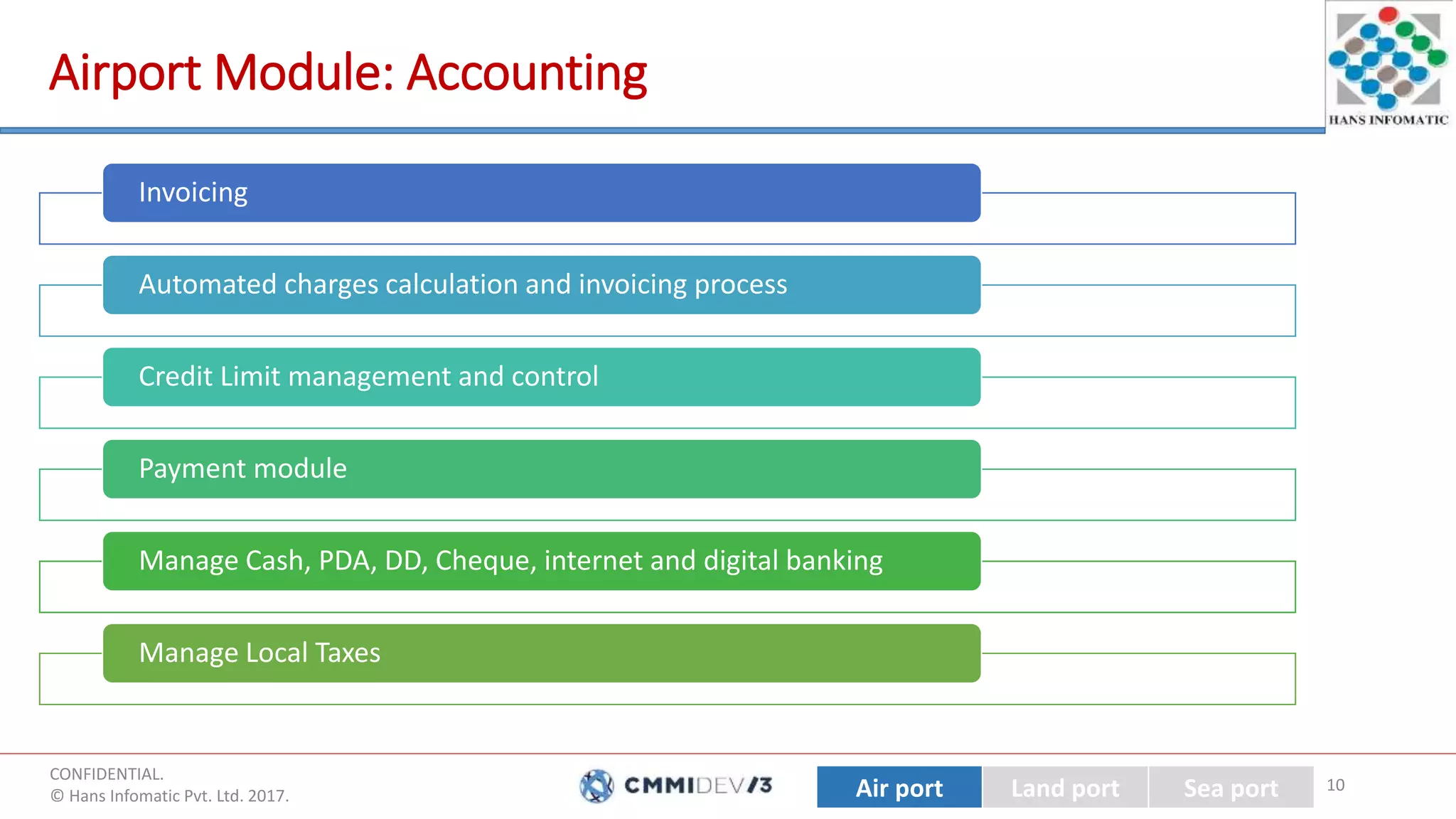 WiseCargo_Airports Module | PPT