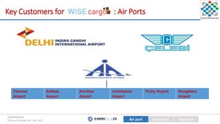 WiseCargo_Airports Module | PPT