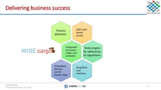 WiseCargo_Airports Module | PPT