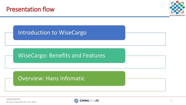 WiseCargo_Seaport Module | PPT
