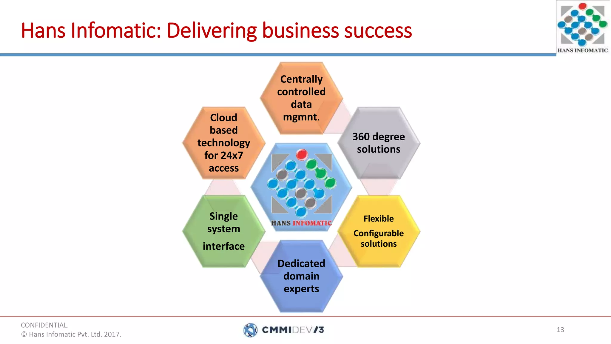 WiseCargo: Integrated Cargo Ground Handling Platform | PPTX