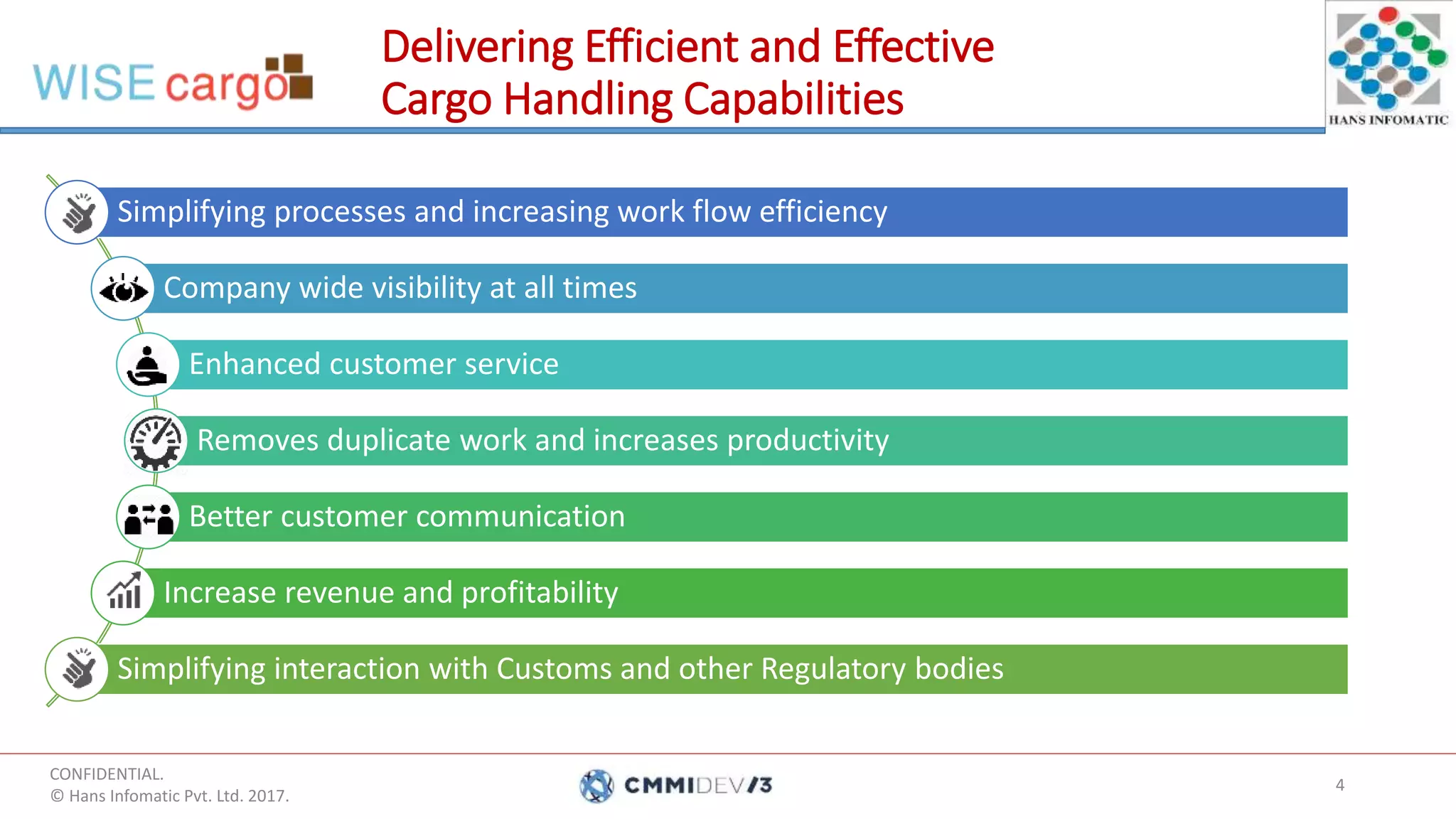 WiseCargo: Integrated Cargo Ground Handling Platform | PPTX