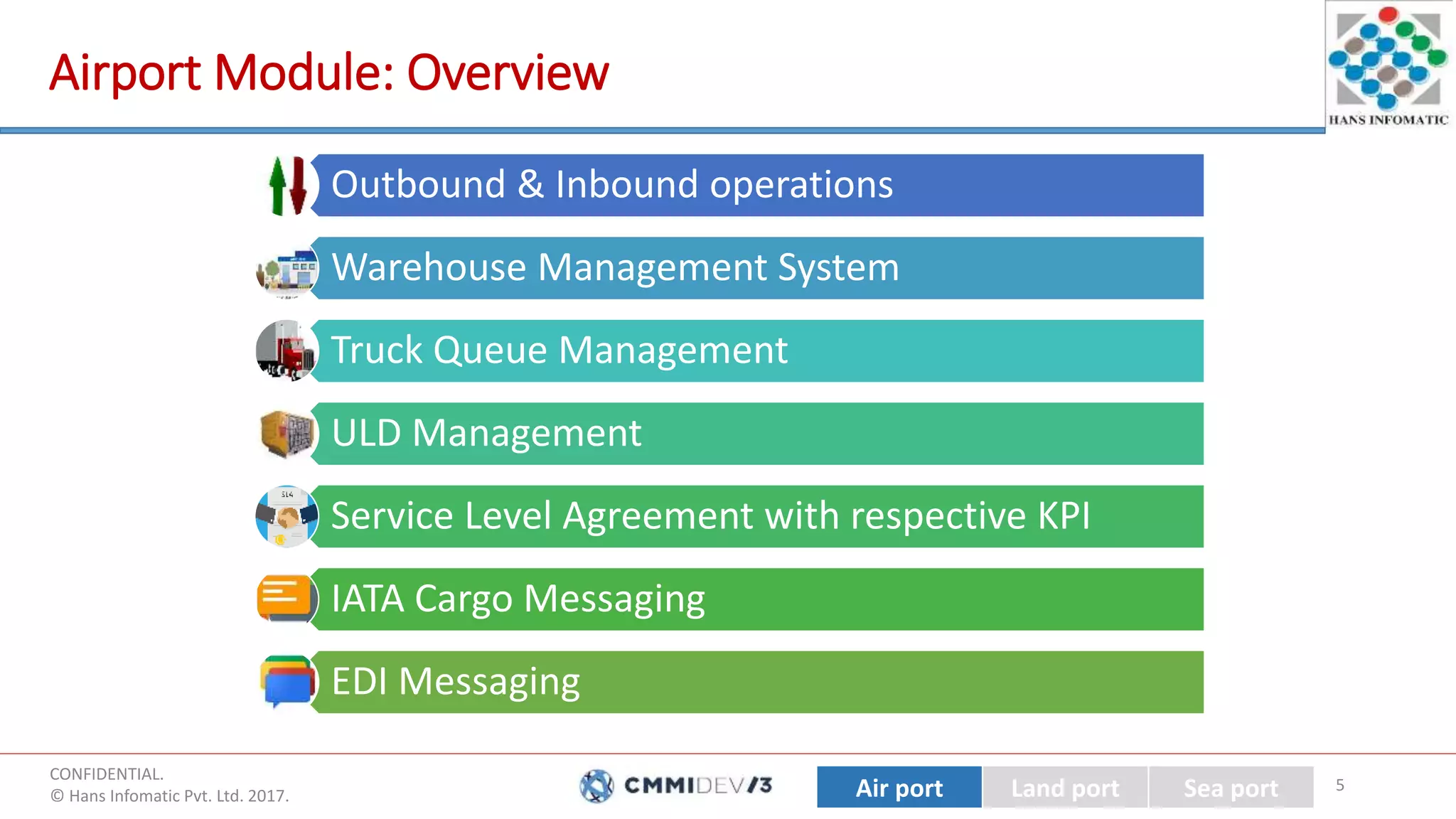 WiseCargo: Integrated Cargo Ground Handling Platform | PPTX