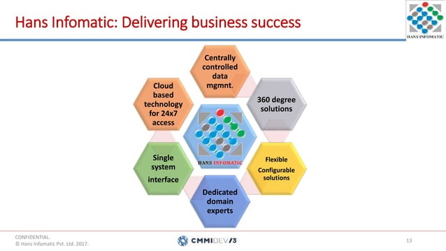 WiseCargo: Integrated Cargo Ground Handling Platform | PPTX